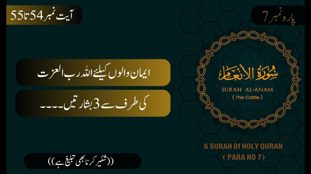 6 Surah Al-An'am 054 to 055 | Dars e Quran | Mufti Fazal Ur #Rahman - YouTube