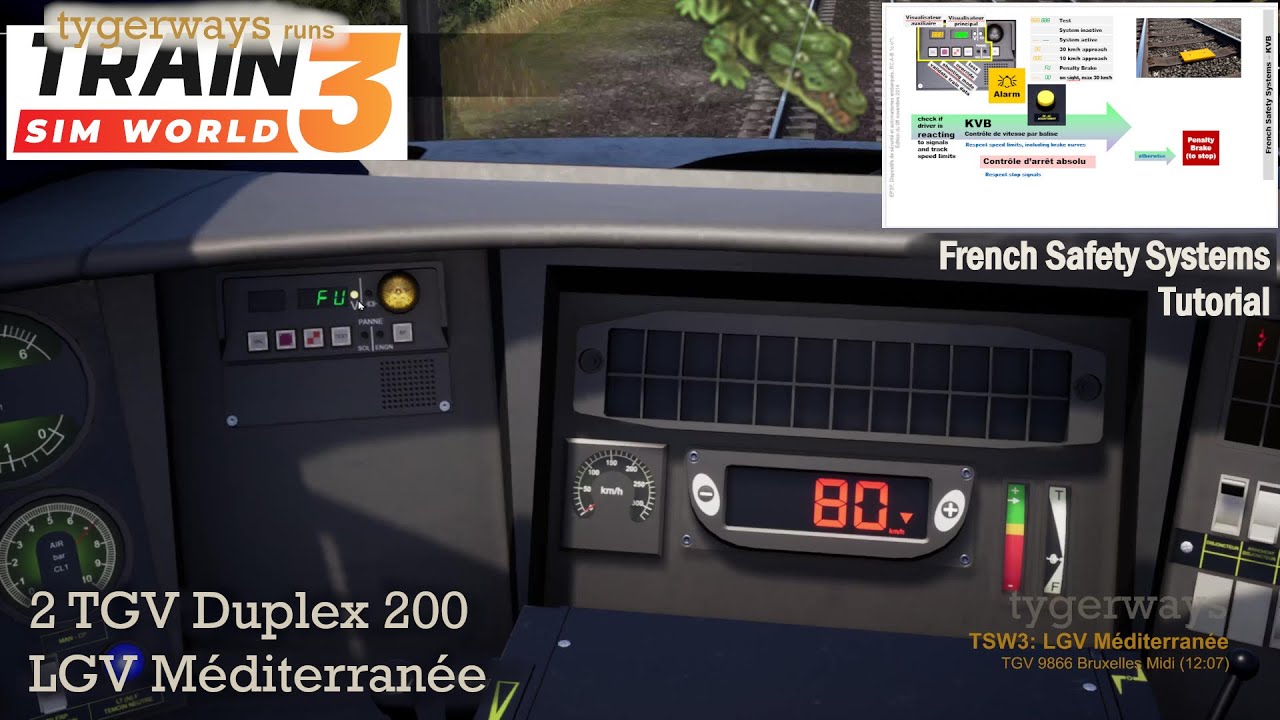 French Safety Systems: VACMA, Crocodile, KVB, COVIT on the TGV Duplex ...