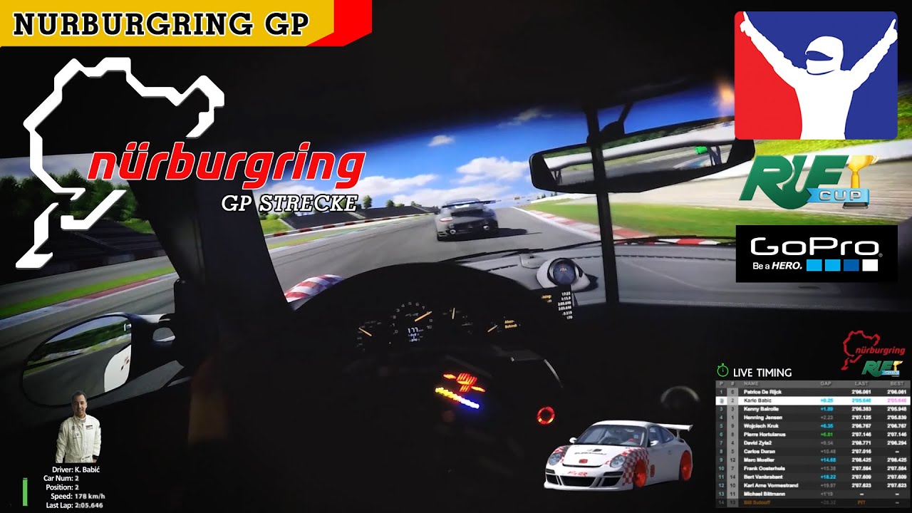 iRacing RUF Cup victory @ Nurburgring GP - GoPro HERO4 - LIVE timing ...