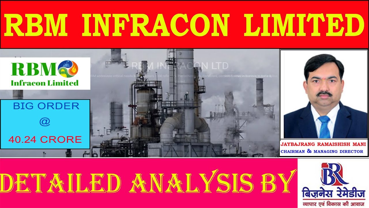 RBM INFRACON LTD. COMPANY REVIEW BY BUSINESS REMEDIES. - YouTube