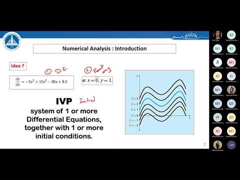 Complex, Special Functions, & Numerical Analysis: Lecture 10 Numerical ...