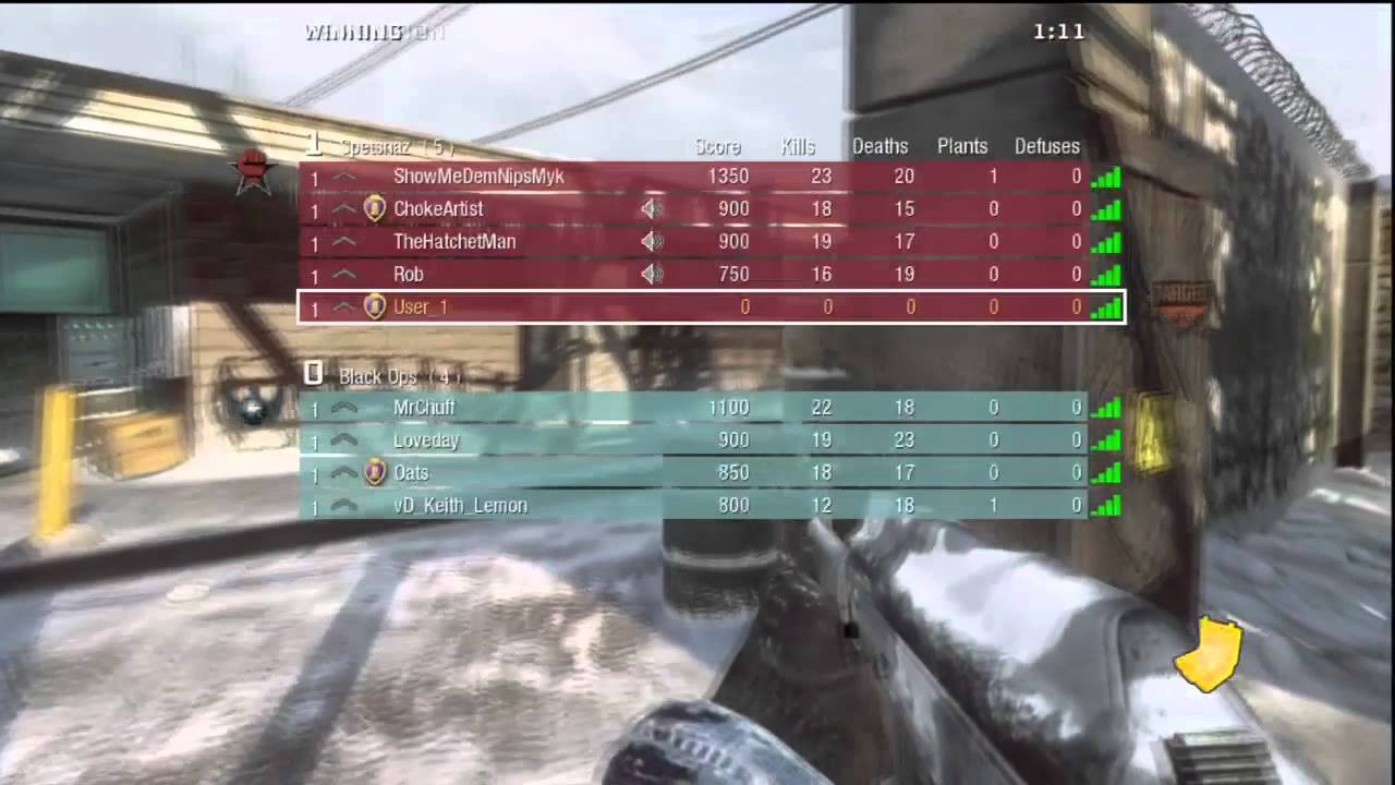 ECL3 Vindictive Vs Pancake Map 2 YouTube ecl3-vindictive-vs-pancake-map-2-youtube