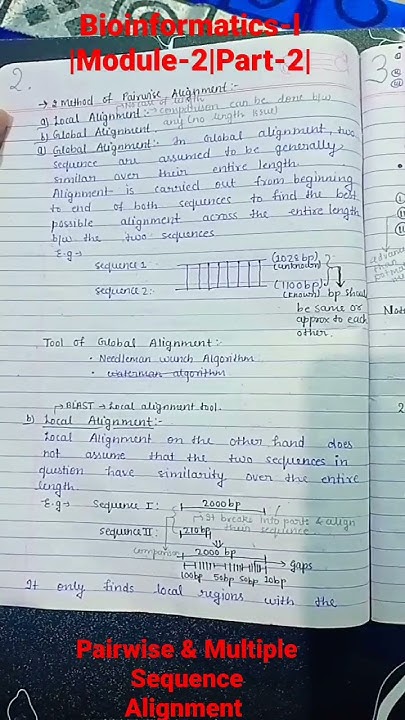 Bioinformatics-l||Module -2||Part-2||Types of Sequence Alignment ...