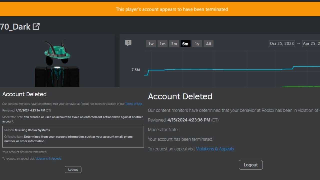 Getting Termed on Roblox for No Reason (I Need Help Appealing) - YouTube