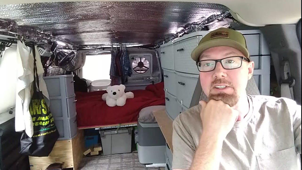 I spent too much, now I gotta pay the piper. Van life 😲 - YouTube