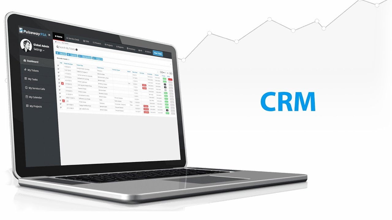 Pulseway PSA - CRM - YouTube