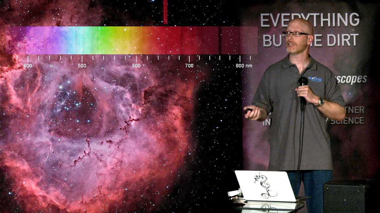 Craig Stark: What do all great shots have in common? - YouTube