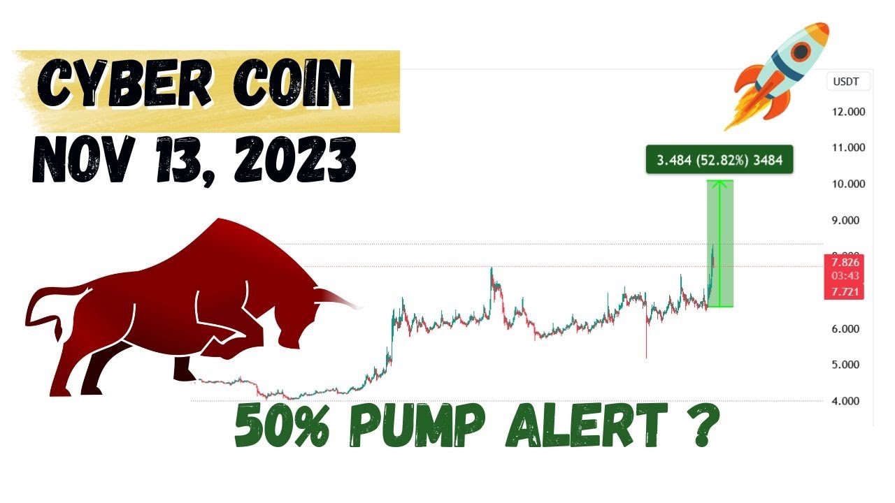 Cyber coin price prediction and analysis | next 10 USD ? Cyber Connect ...
