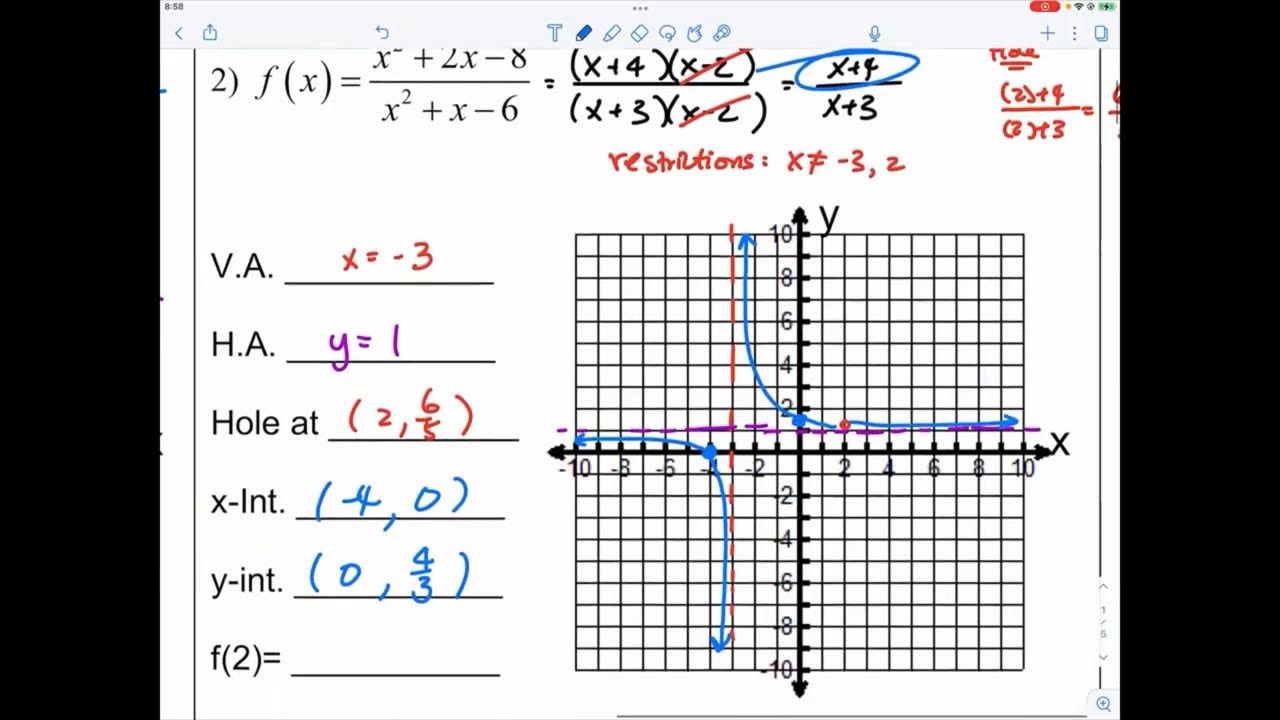 [Alg2] Graphing Rational Functions (Advanced) - YouTube