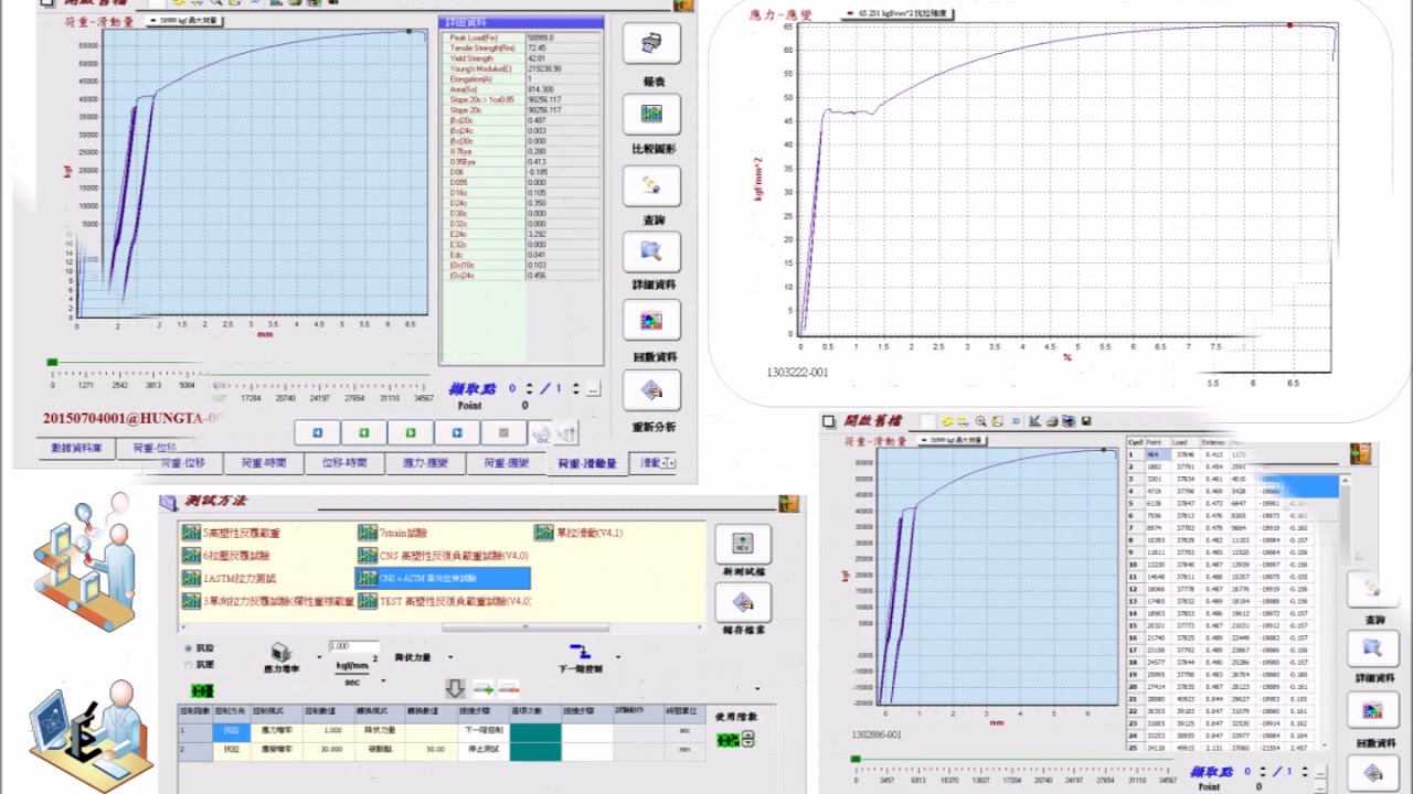 HUNG TA testing program - YouTube
