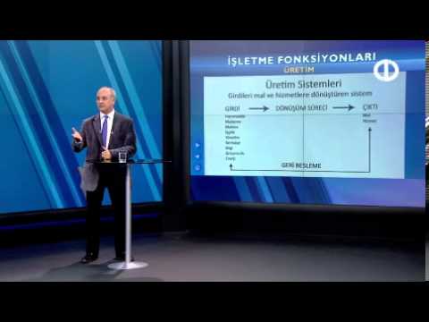 Açık Sınıf - İşletme Fonksiyonları  2-1 TRT OKUL & AÖF