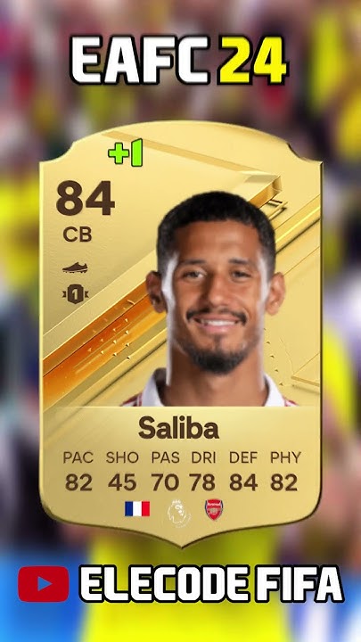 Ea Fc 24 Top 100 Player Rating Predictions 👀🔥 Part 1 Youtube