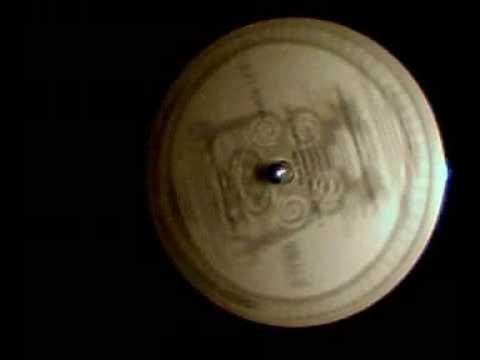 Prana - The Dream sharam's deep dish dreamscape - YouTube