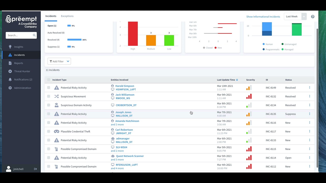 Introduction to Falcon Identity Threat Detection - YouTube