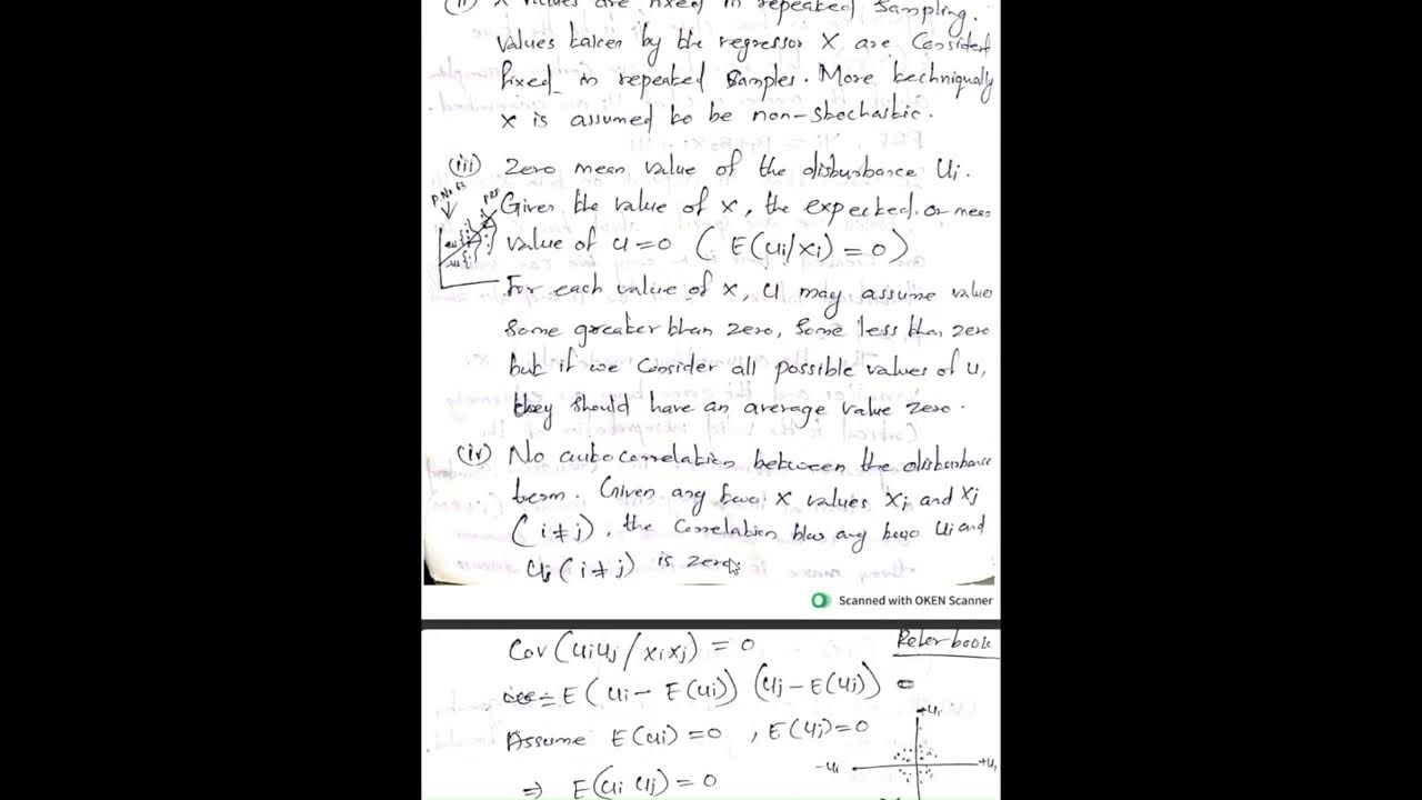 Classical Linear Regression Model - Assumptions - YouTube
