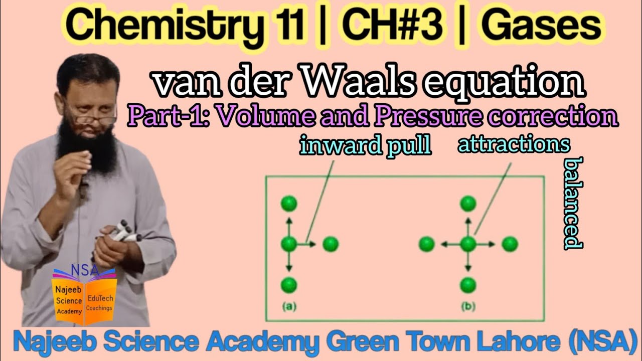 van der waals equation |Part-1 Volume and Pressure correction | Gases ...