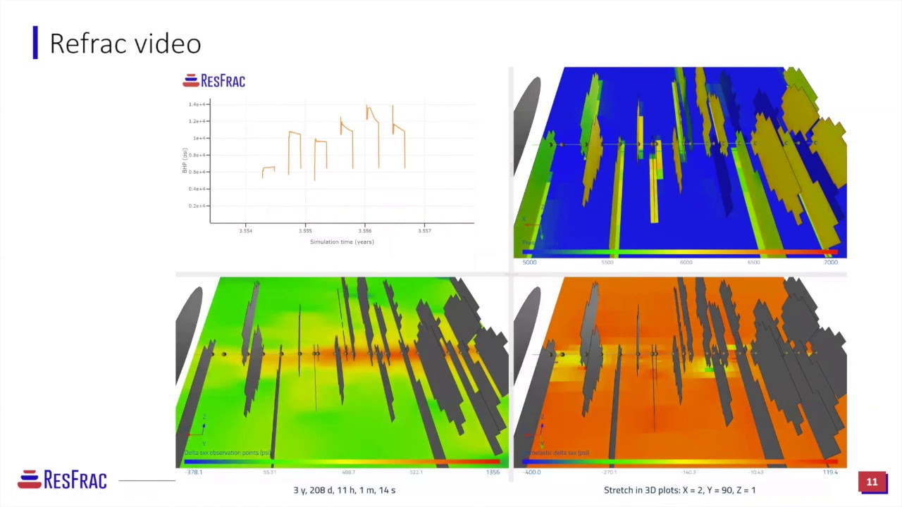 ResFrac Office Hours 26May2020 - YouTube