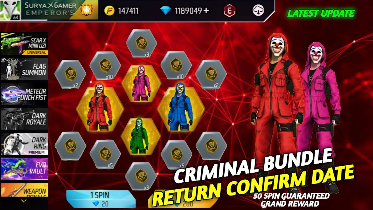 Criminal Bundle Return Confirm Date | Criminal Bundle Return Kab Aayega ...