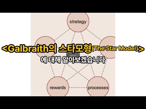 [김유미 노무사] (경조) Galbraith의 스타모형(The Star Model) - YouTube