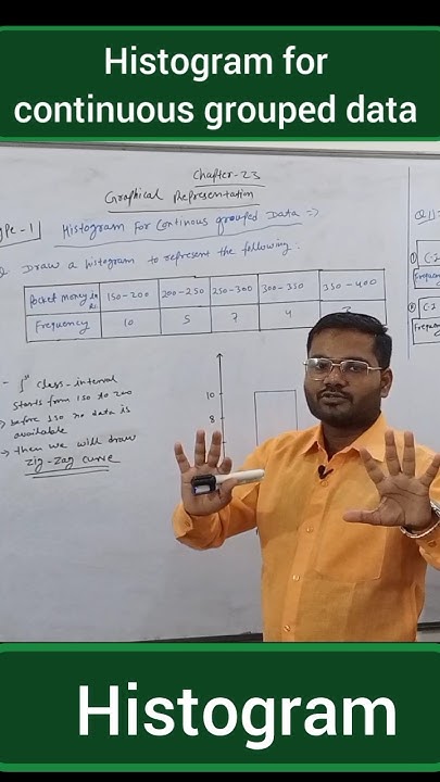 Histogram 📊For Grouped Data | how to solve histogram questions full concept #histogram - YouTube