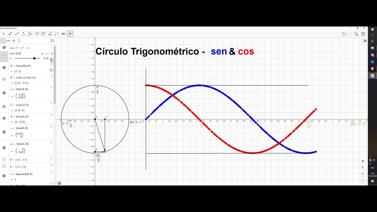 Círculo Trigonométrico - seno & cosseno - YouTube