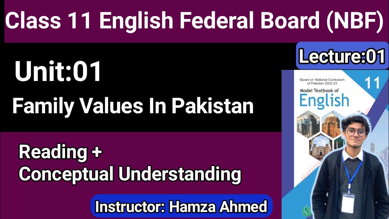 Family Values in Pakistan Unit:01 Class 11 English New Book Federal ...