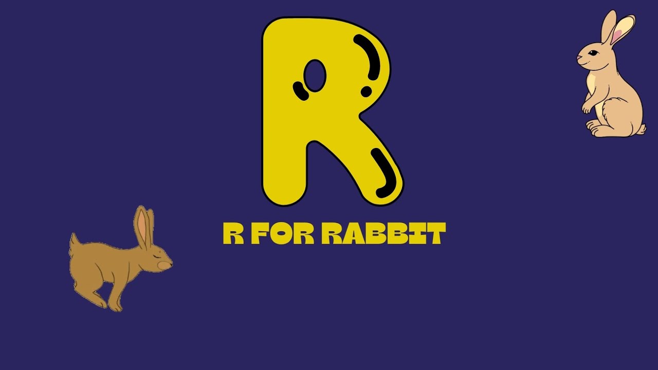 Learn The ABCs Letter "R” Alphabet 's fun For Kids | Kids Nursery ...