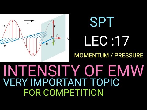 ENERGY OF EMW || INTENSITY OF EMW ||MOMENTUM OF EMW ||PRESSURE OF EMW ...