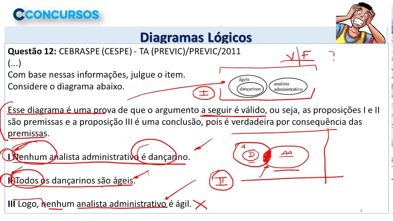 Semana 05 Dia 07 RLM DIAGRAMAS LÓGICOS p3 de 04 - YouTube