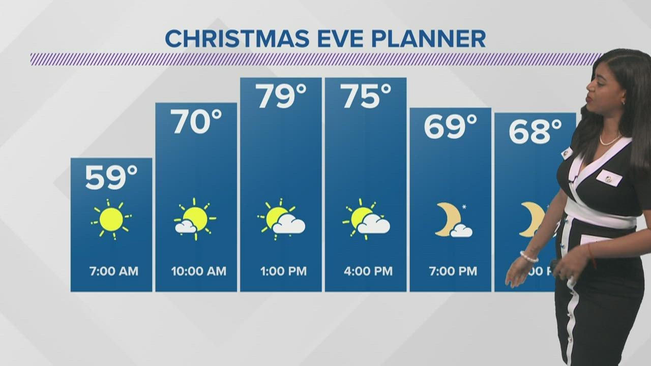 A toasty weekend ahead - YouTube