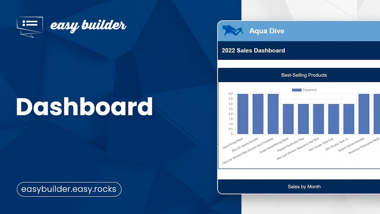 Dashboard - Easy Builder Tutorial - YouTube
