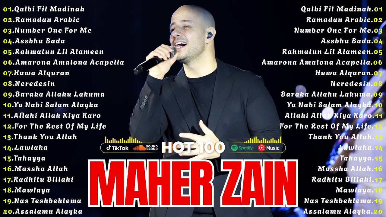 Habibi Yaa Muhammad 🌜 Maher Zain Full Album 2026 💫 SHOLAWAT NABI ...