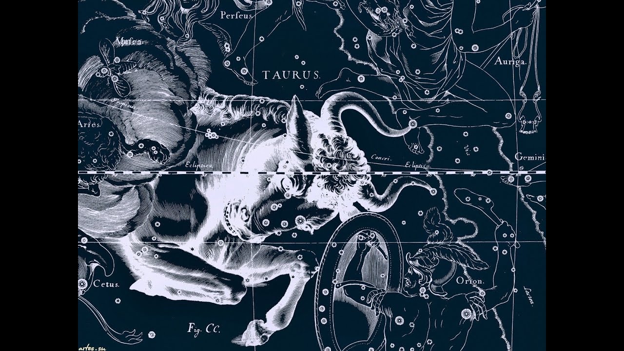 The Saturn, Venus and Moon Matrix. Satan and Lucifer. - YouTube