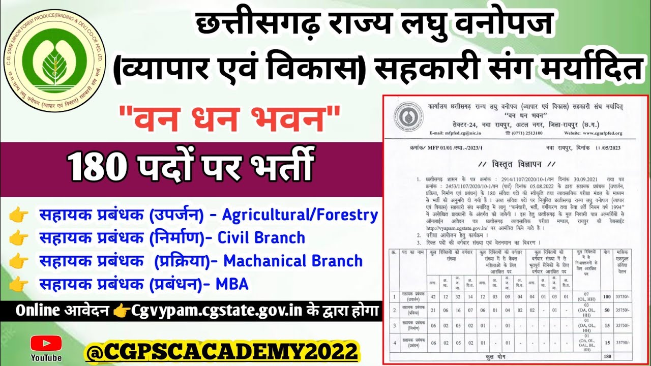 Cgmfpfed में सहायक प्रबंधक के 180 पदों के लिए विज्ञापन जारी 2023 ...