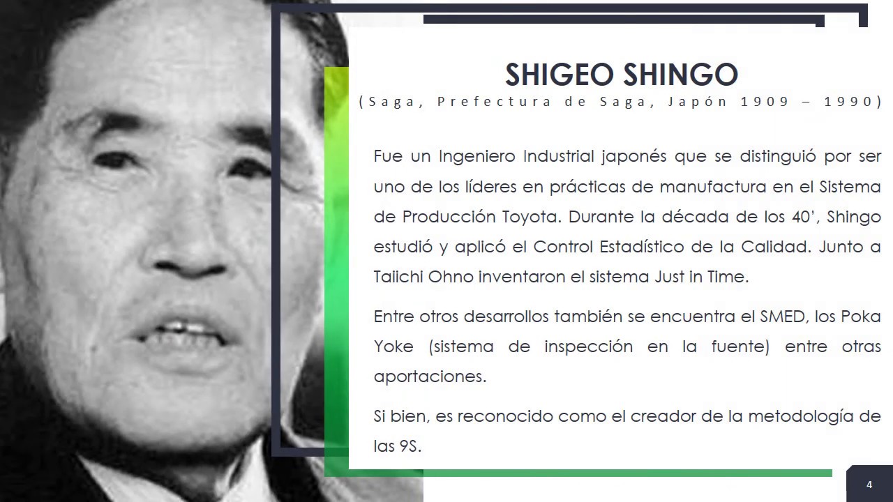 metodología 9s - YouTube