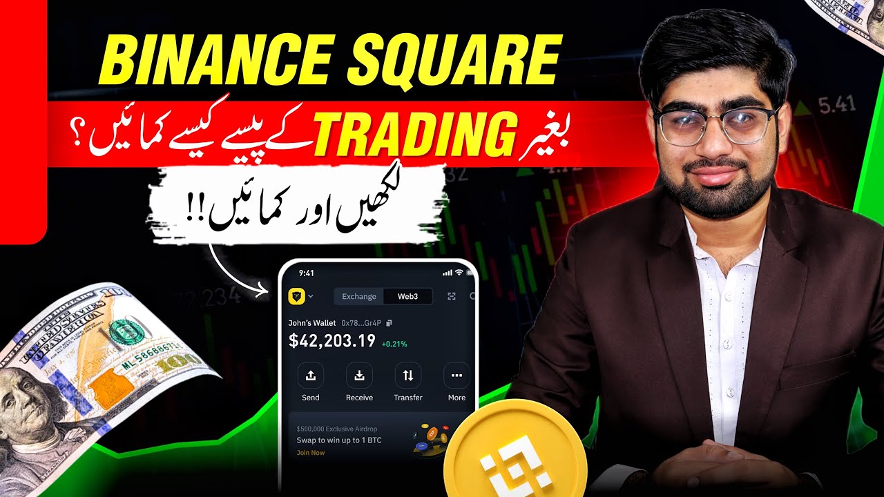 How to Use Binance Square: Full Guide for Creators | Binance Se Kaise ...