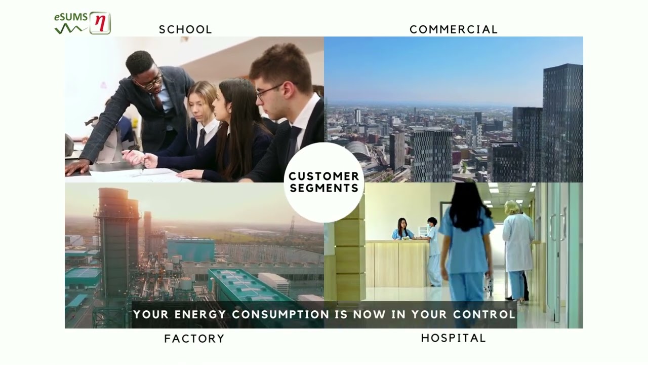 eSUMS Marketing Video - YouTube