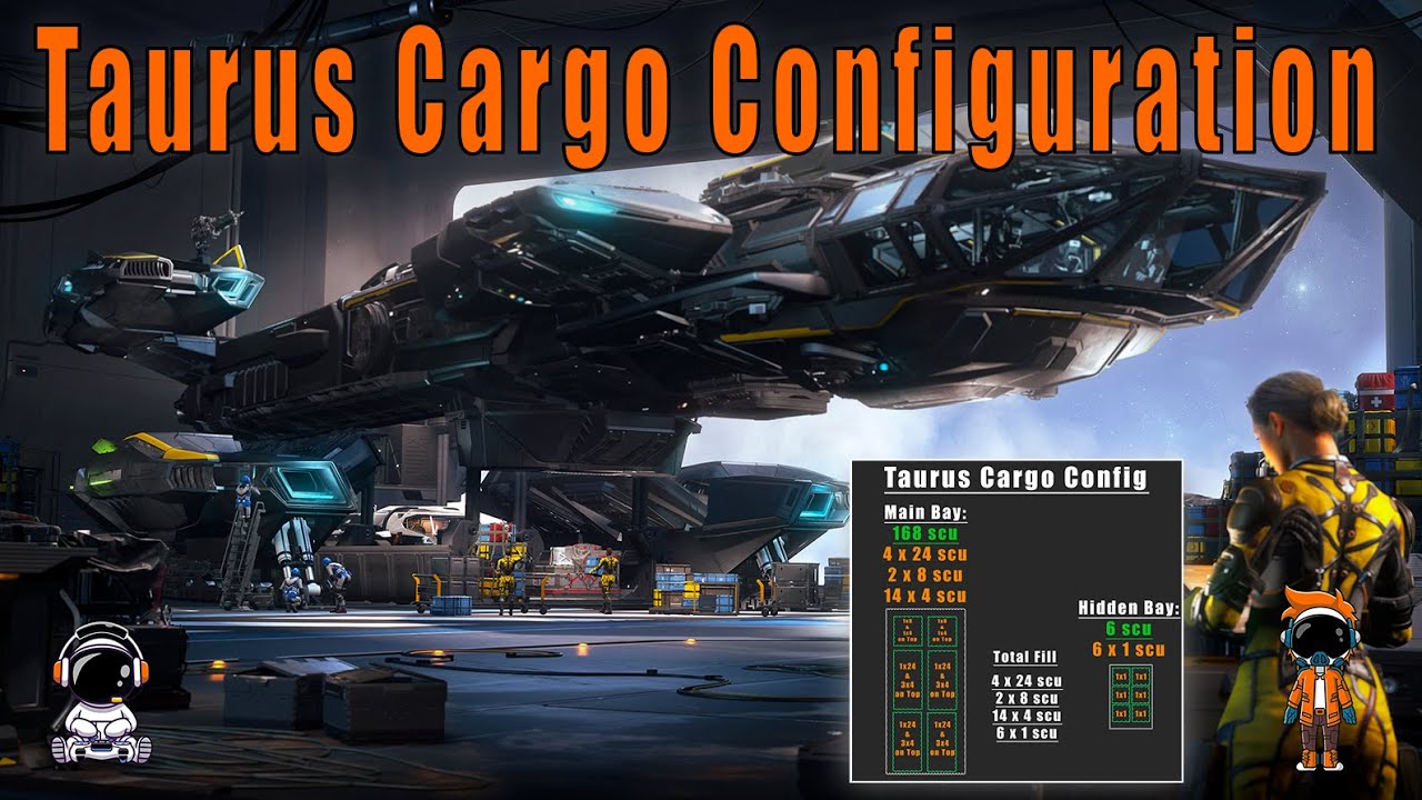 Taurus: What Cargo Size Do I Buy? | Star Citizen - YouTube