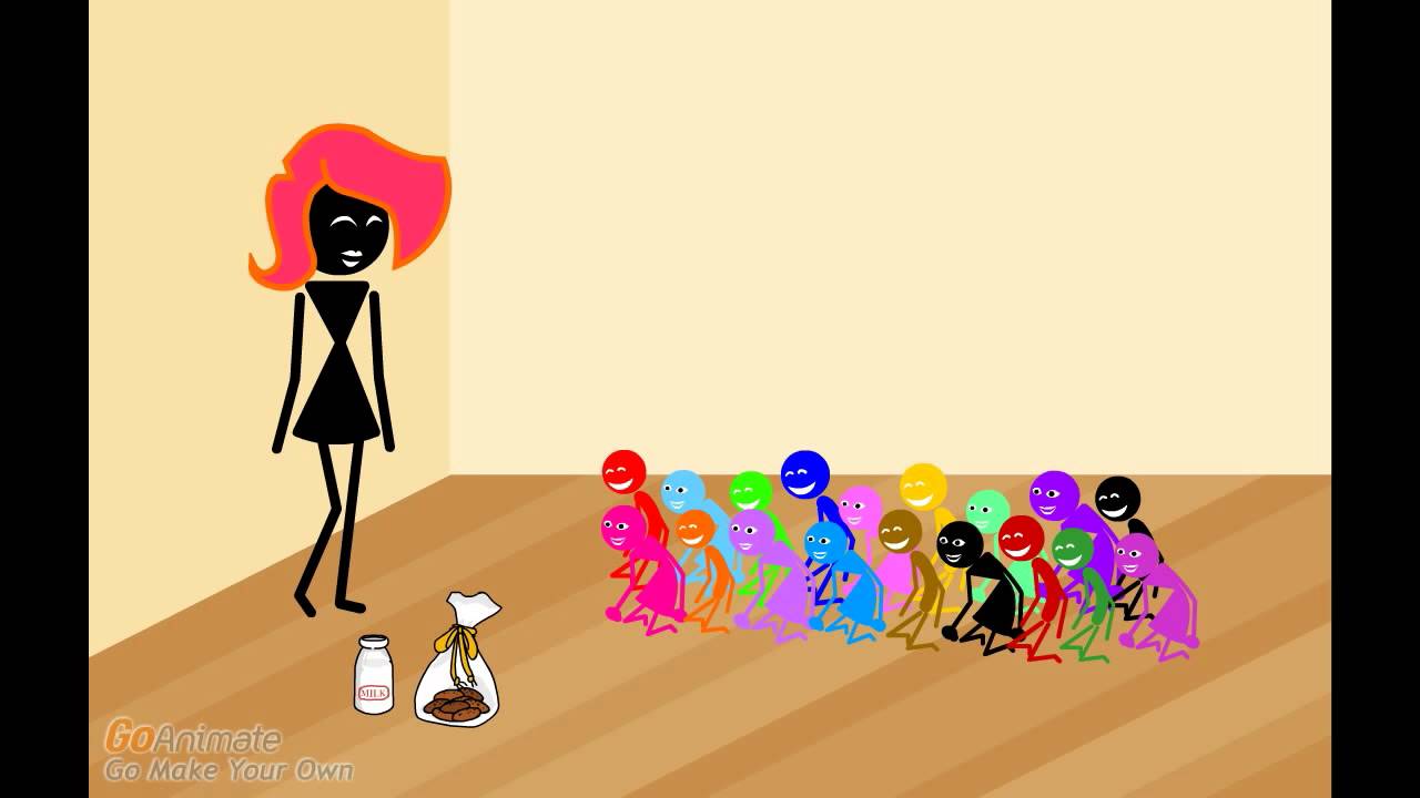 Blossom's Timeline - YouTube