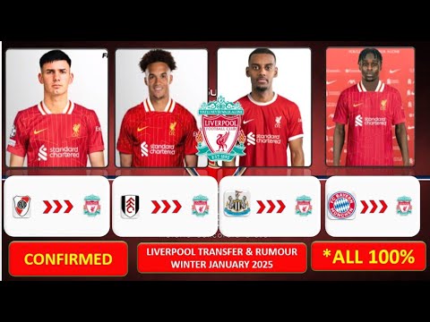Liverpool All Latest & Possible Transfer Targets & Rumours in January ...