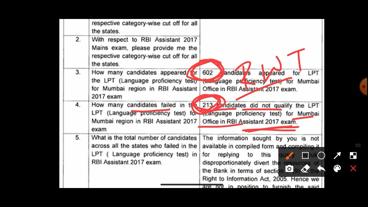 All About LPT Language Proficiency Test In RBI ASSISTANT 2022 YouTube all-about-lpt-language-proficiency-test-in-rbi-assistant-2022-youtube
