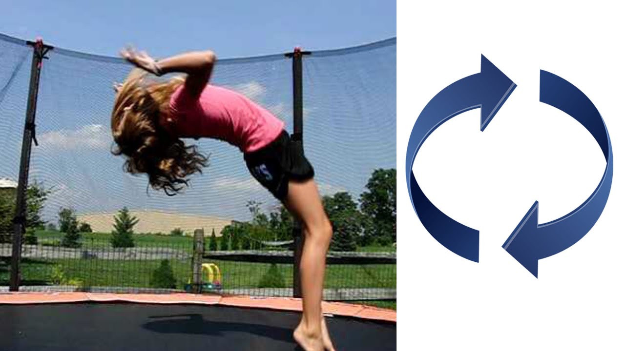 The Reverse Challenge - YouTube