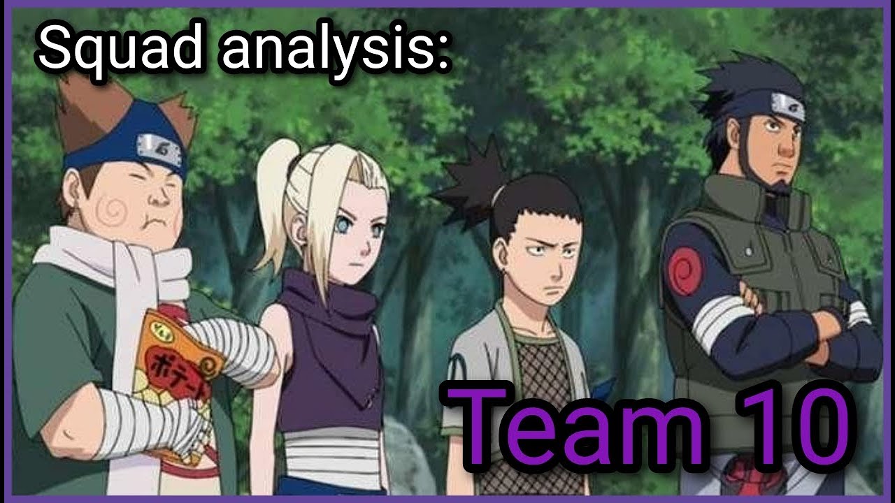 Squad analysis: Team 10 - YouTube