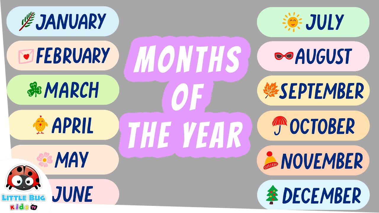 Months of the Year with Spelling - Preschool Learning - 12 Months of ...