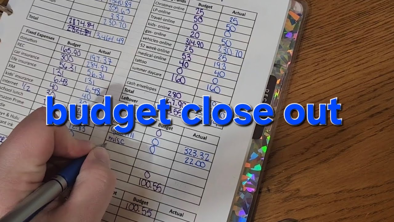 Paycheck Budget Close Out | Zero Based Budgeting - YouTube