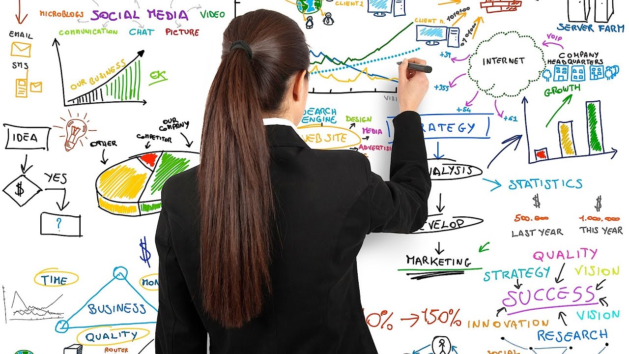 How to Do Research for a Presentation | Public Speaking - YouTube