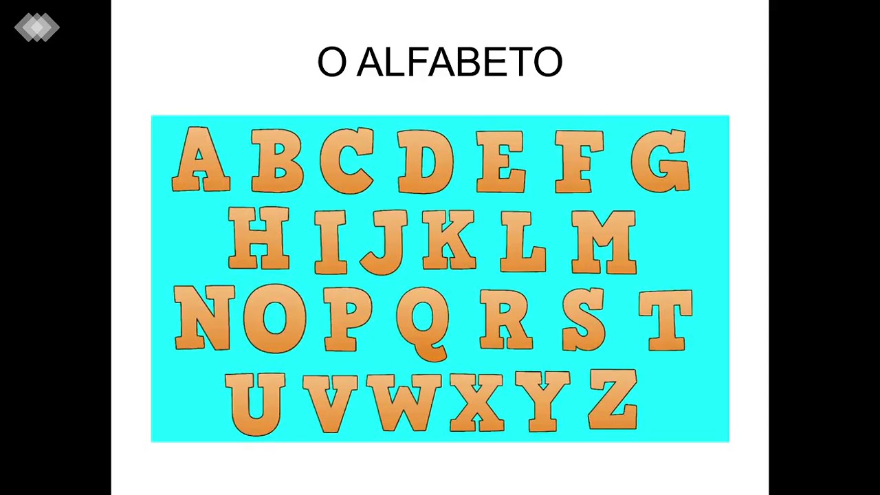 O Alfabeto da Língua Portuguesa - BRASIL (The Portuguese Alphabet ...