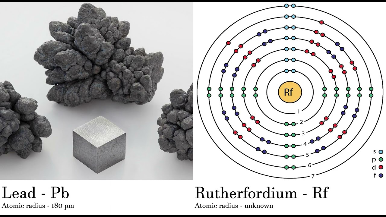 Lead Atomic Structure