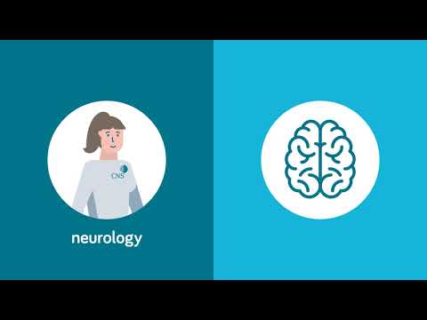 What is Functional Neurological Disorder?