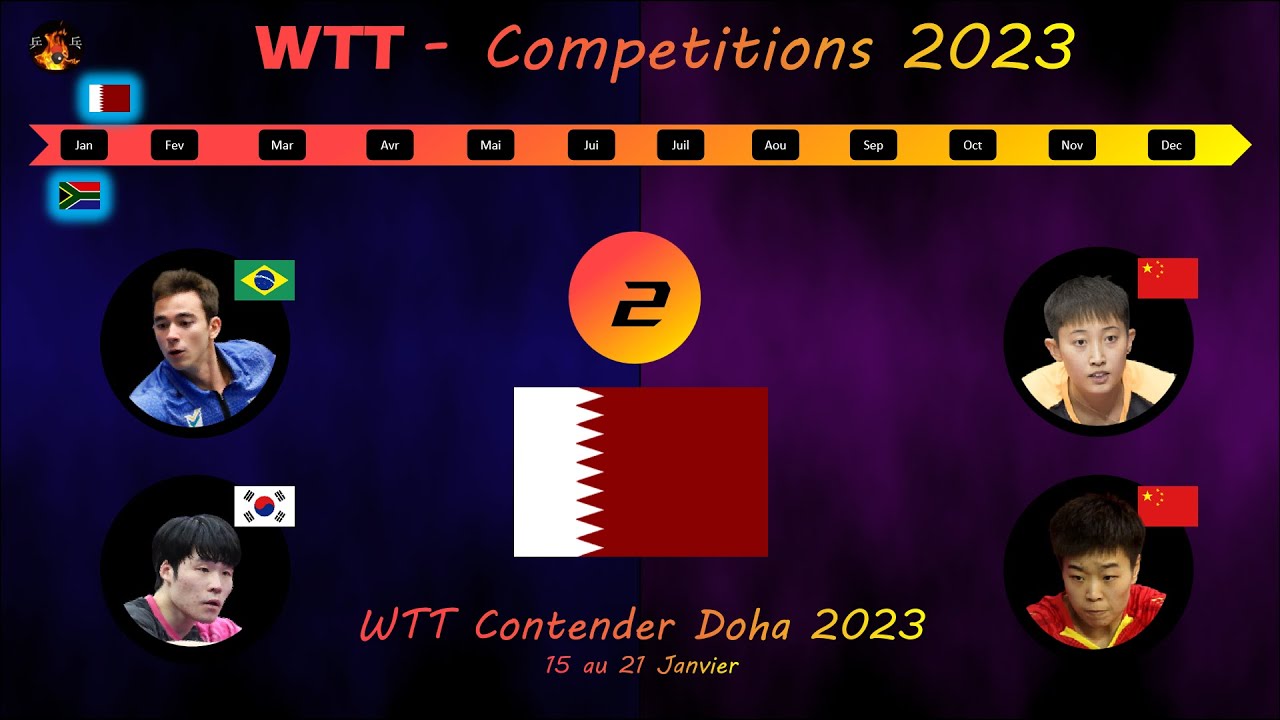 WTT Saison 2023 🌍| Compétition 2 🏆| WTT Contender Doha - YouTube